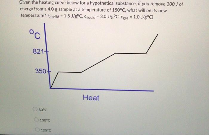 Solved Given the heating curve below for a hypothetical | Chegg.com
