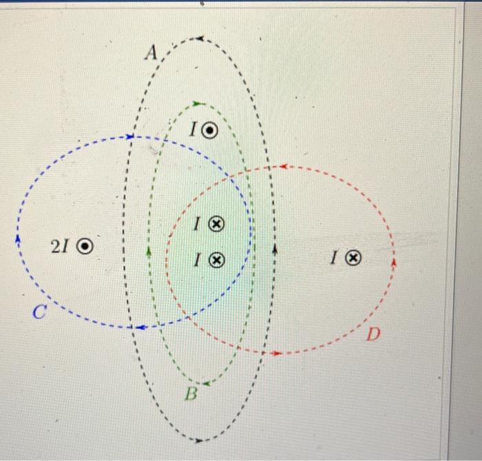 Question: The diagram represents four different | Chegg.com Question: The diagram represents four different | Chegg.com