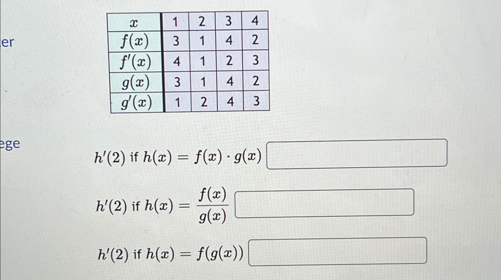 Solved \table[[x,1,2,3,4],[f(x),3,1,4,2],[f'(x),4,1,2,3],[g( | Chegg.com