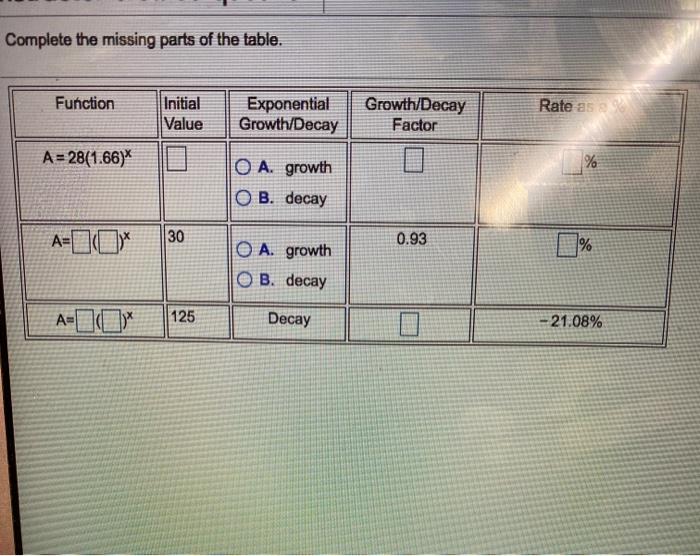 Solved Complete the missing parts of the table. Function | Chegg.com