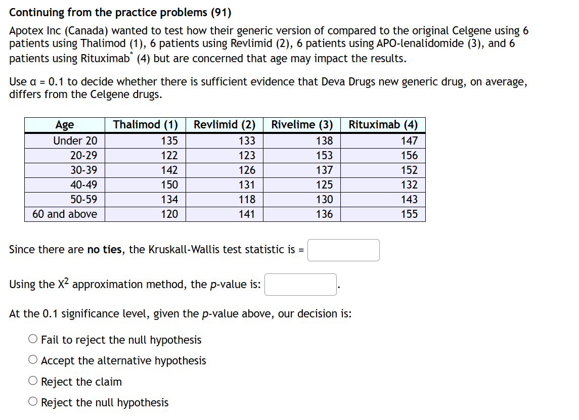 Solved Continuing from the practice problems (91) ﻿Apotex | Chegg.com