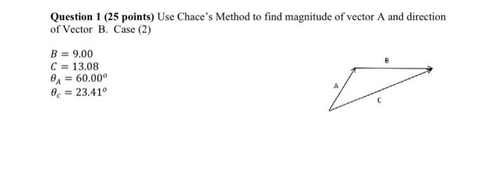 Solved Question 1 (25 points) Use Chace's Method to find | Chegg.com