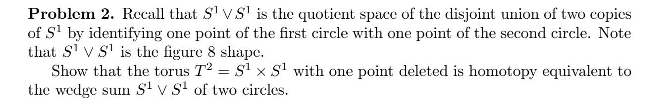 Solved Problem 2. Recall that S1∨S1 is the quotient space of | Chegg.com