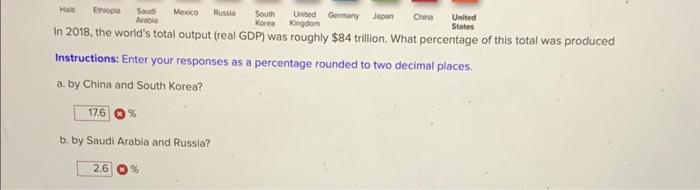 Solved Use the bar graph from the. World View "Comparative | Chegg.com