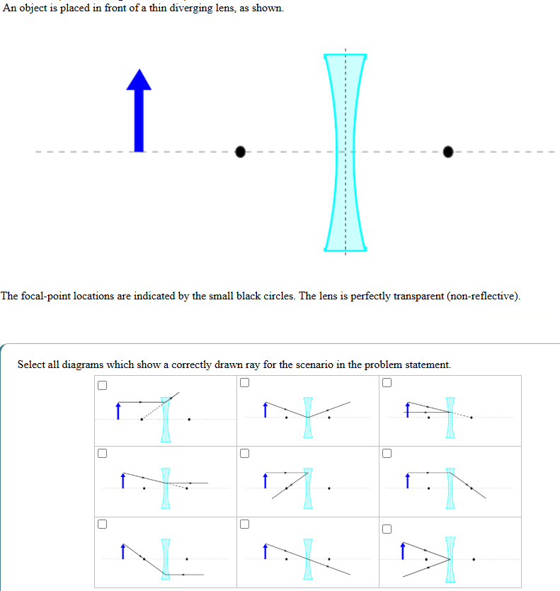 Solved An object is placed in front of a thin diverging | Chegg.com