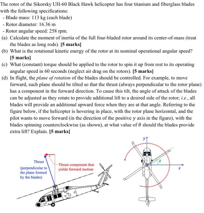 The rotor of the Sikorsky UH-60 Black Hawk helicopter | Chegg.com