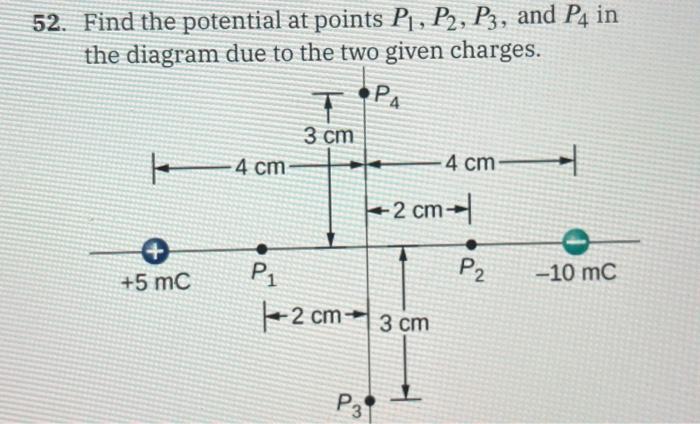 Solved 52. Find the potential at points P1,P2,P3, and P4 in | Chegg.com