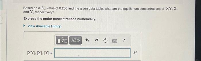 Solved Based on a Kc value of 0.230 and the initial | Chegg.com