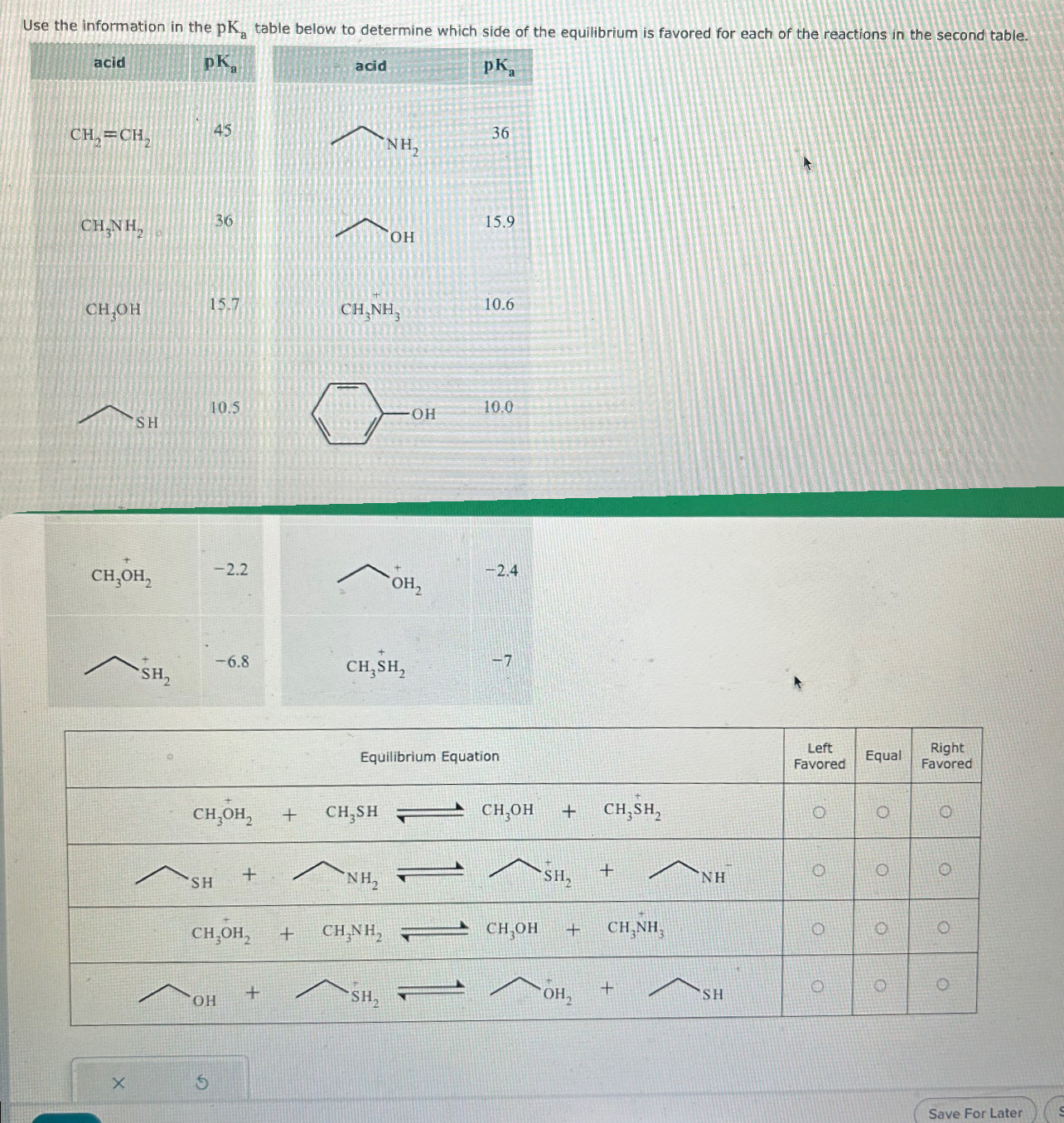 Solved Use the information in the pKa table below which side | Chegg.com