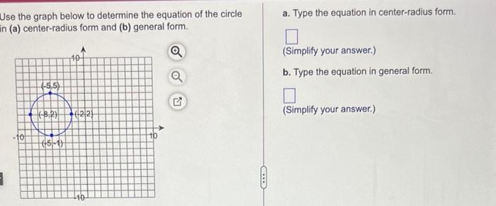 Solved Use the graph below to determine the equation of the | Chegg.com