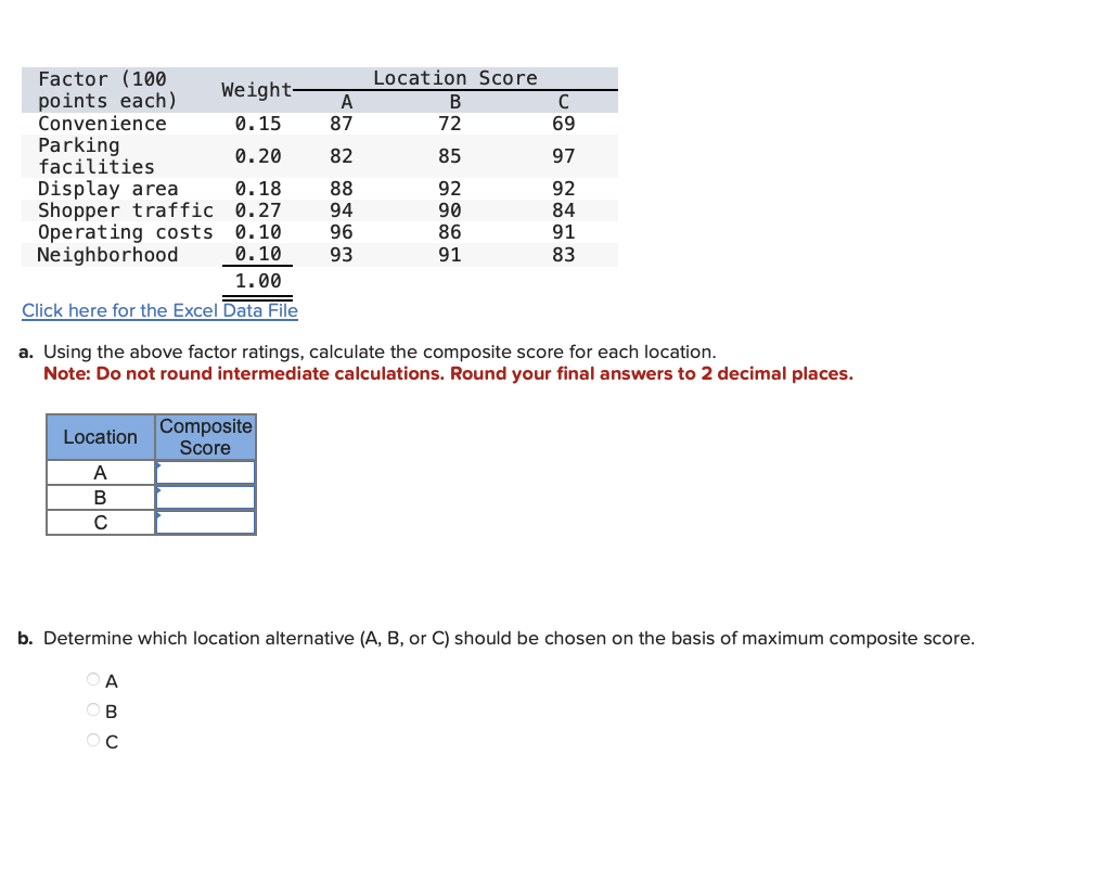 Solved Factor (100 ﻿points each)Parking facilitiesClick here | Chegg.com