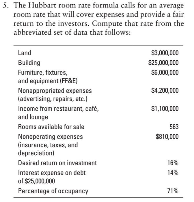 Solved 5. The Hubbart room rate formula calls for an average | Chegg.com