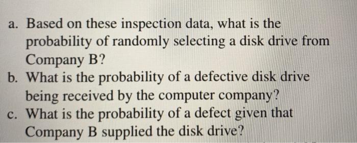 Solved Suppose a quality manager for Dell Computers has | Chegg.com