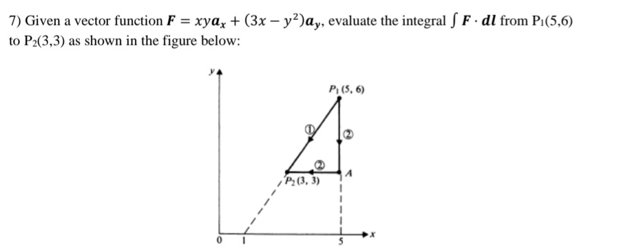 Given a vector function F=xyax+(3x-y2)ay, ﻿evaluate | Chegg.com