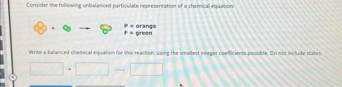 Solved Consider the following unbalanced particulate | Chegg.com