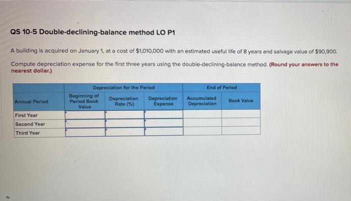 Solved QS 10-5 Double-declining-balance method LO P1 A | Chegg.com