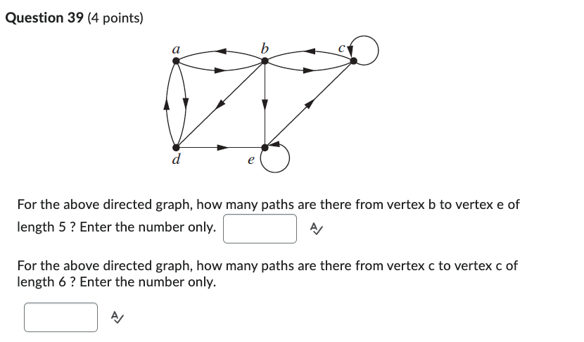 Solved Question 39 (4 ﻿points)For the above directed graph, | Chegg.com