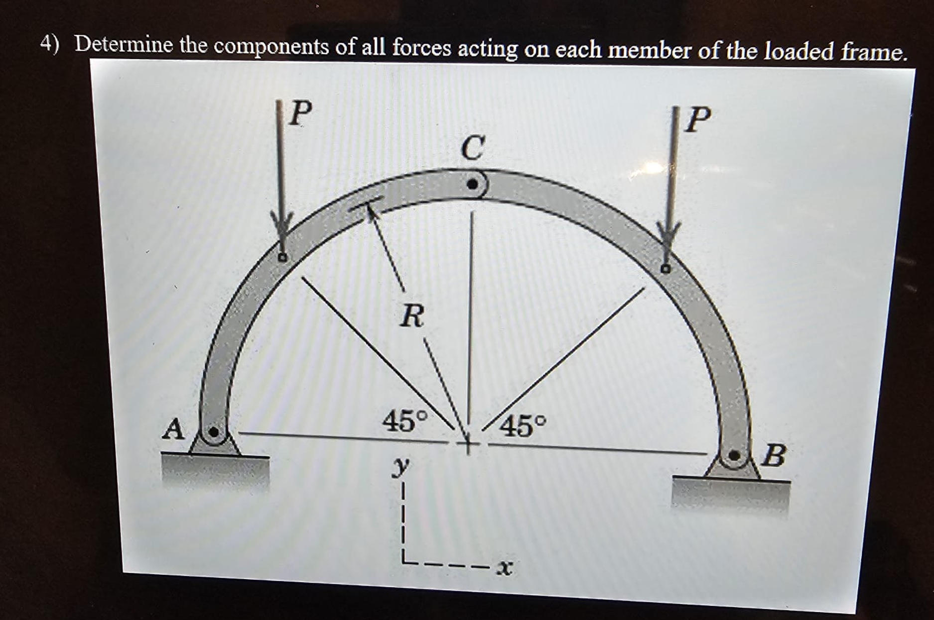 Determine the components of all forces acting on each | Chegg.com