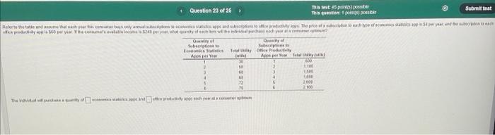 Thu maldual afle puctane a quarsty of peon man | Chegg.com