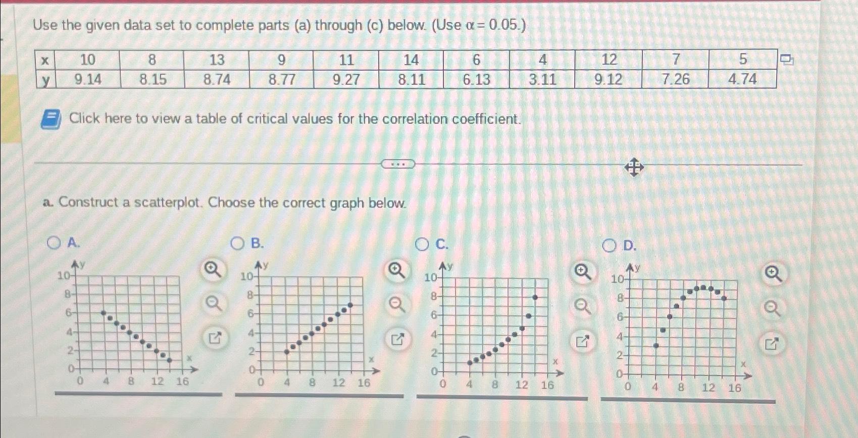 Solved Use the given data set to complete parts (a) ﻿through | Chegg.com