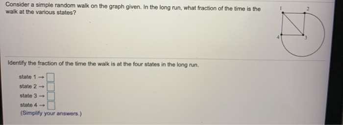 Solved Consider a simple random walk on the graph given. In | Chegg.com