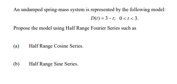 An undamped spring-mass system is represented by the | Chegg.com