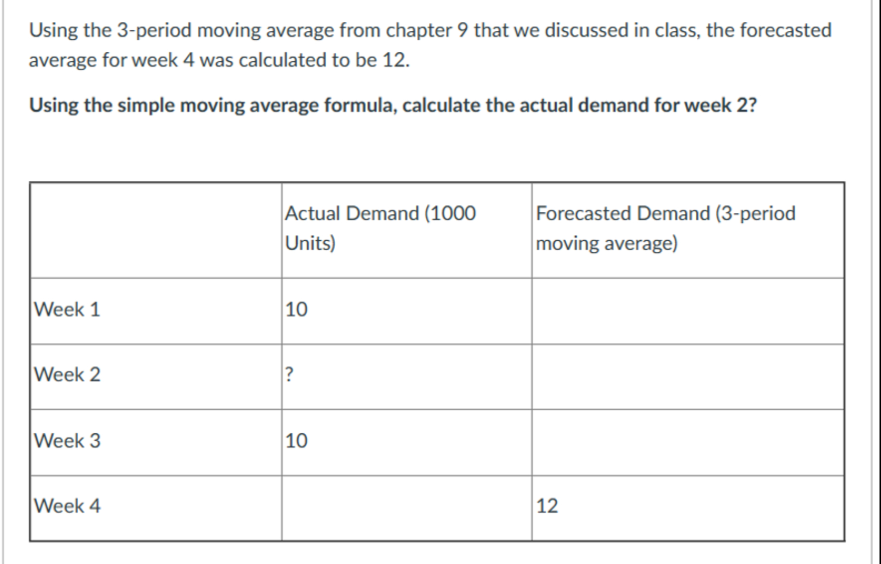 Solved Using the 3-period moving average from chapter 9 | Chegg.com