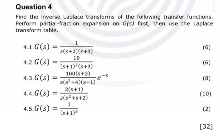 Solved Find the inverse Laplace transforms of the following | Chegg.com