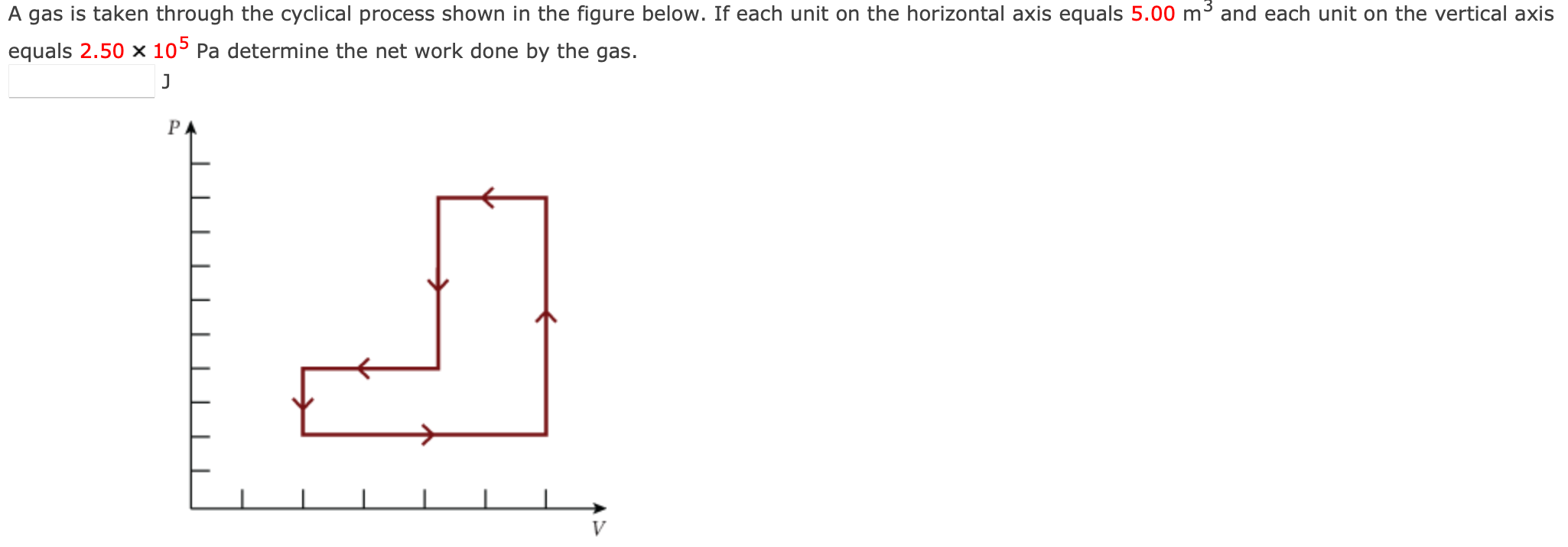 Solved A gas is ﻿taken through the cyclical process shown in | Chegg.com