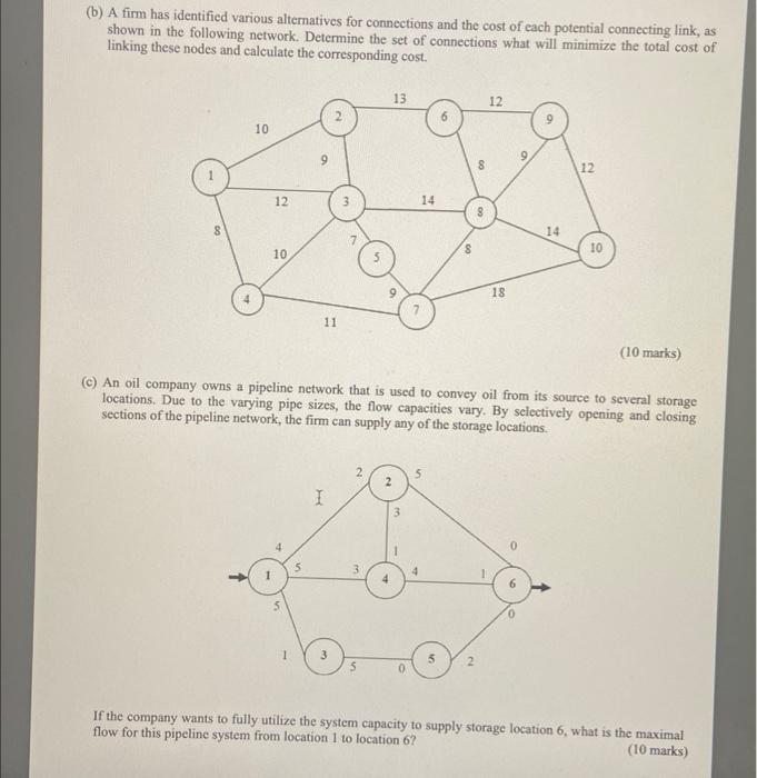 Solved (a) Consider the following electricity network. | Chegg.com
