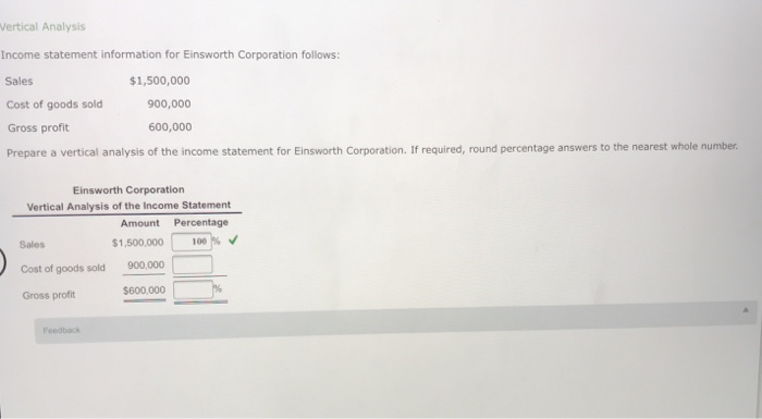 Solved Vertical Analysis Income statement information for | Chegg.com