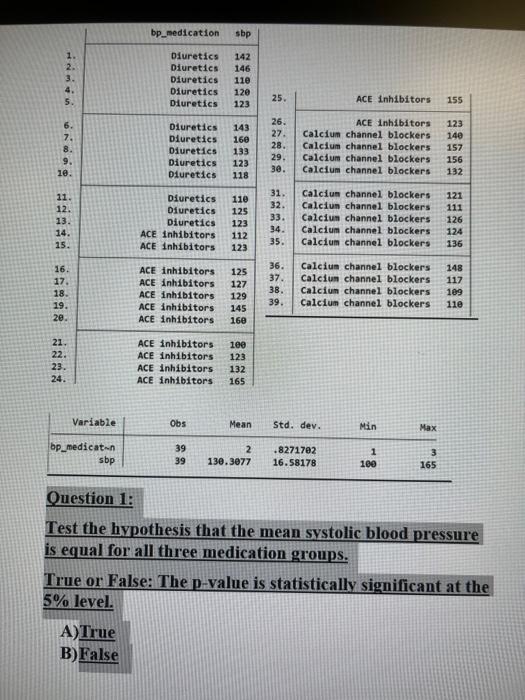 Solved Question 1: Test the hypothesis that the mean | Chegg.com