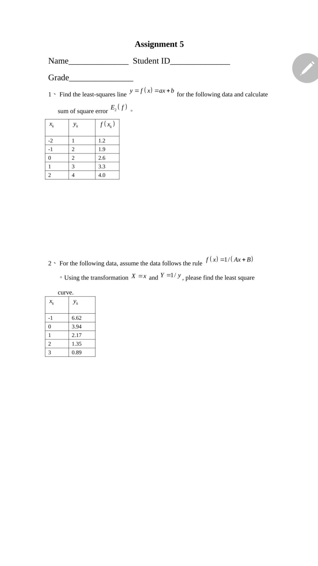 Solved 1. Find the least-squares line y=f(x)=ax+b for the | Chegg.com