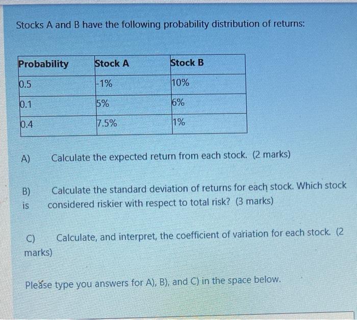 Solved Stocks A and B have the following probability | Chegg.com