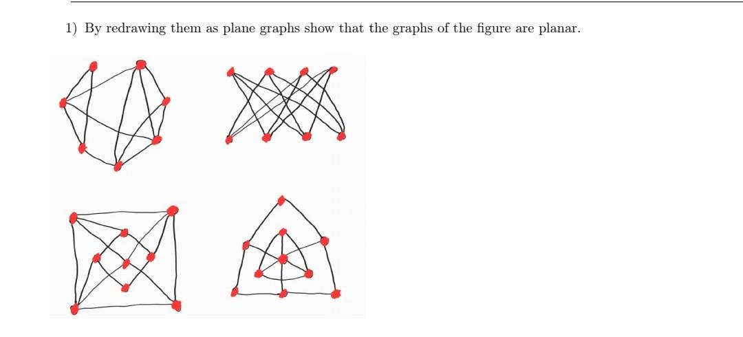 Solved 1) By redrawing them as plane graphs show that the | Chegg.com