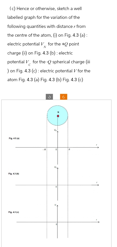 (c) ﻿Hence or otherwise, sketch a well labelled graph | Chegg.com