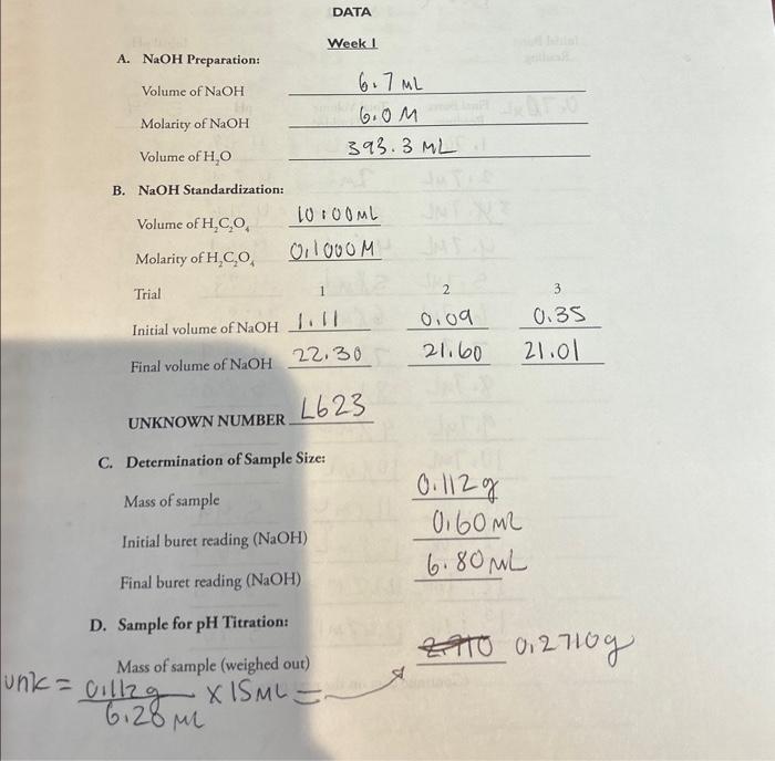 D. Sample for pH Titration: Mass of sample (weighed | Chegg.com