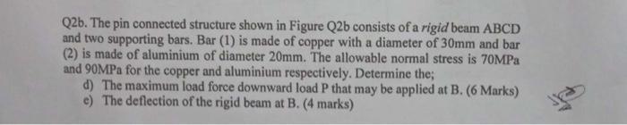 Solved Q2b. The pin connected structure shown in Figure Q2b | Chegg.com