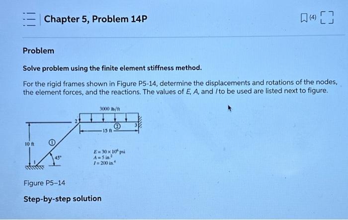 Solved Solve problem using the finite element stiffness | Chegg.com Solved Solve problem using the finite element stiffness | Chegg.com