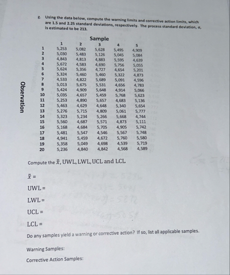 g. ﻿Using the data below, compute the warning limits | Chegg.com