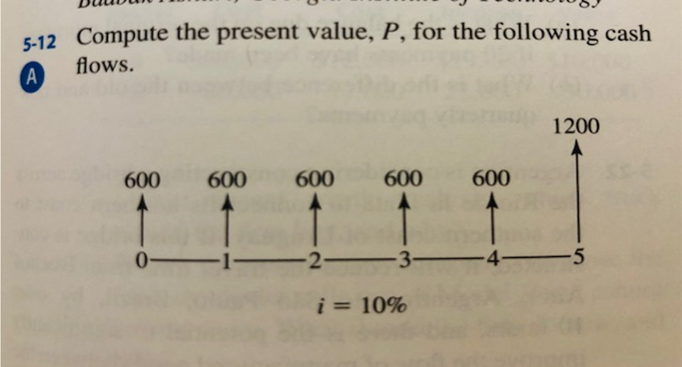 5-12 ﻿Compute the present value, P, ﻿for the | Chegg.com