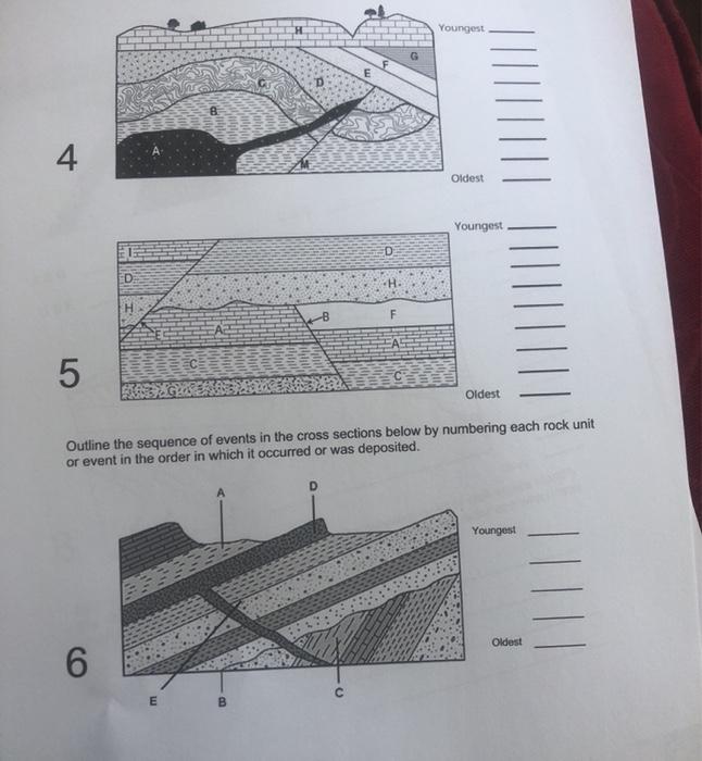 Solved Telling Relative Time Use the laws of superposition, | Chegg.com