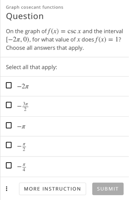 Solved Graph Cosecant Functions Question On The Graph Of