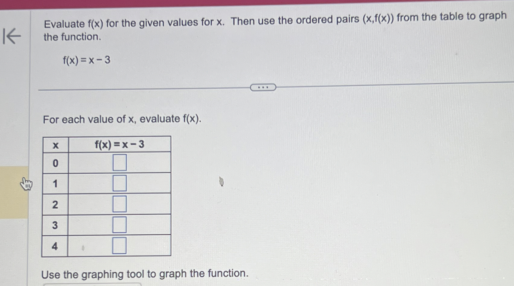 Solved Evaluate f(x) ﻿for the given values for x. ﻿Then use | Chegg.com