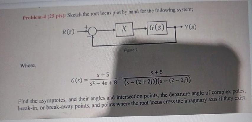 Solved Problem-4 (25 pls): Sketch the root locus plot by | Chegg.com