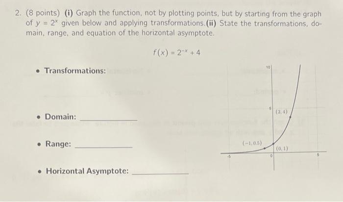 Solved 2. (8 points) (i) Graph the function, not by plotting | Chegg.com