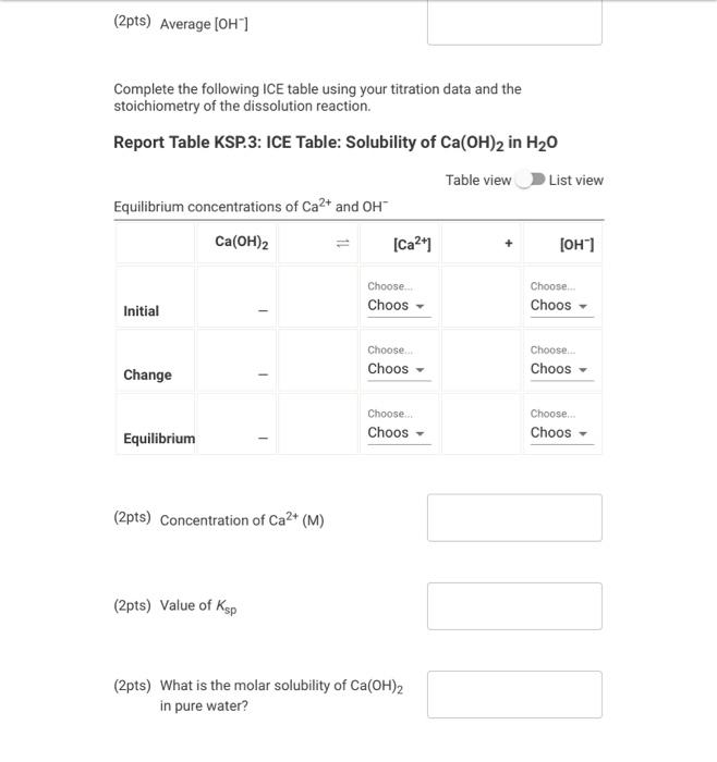 Data and Report Submission - Determination of | Chegg.com