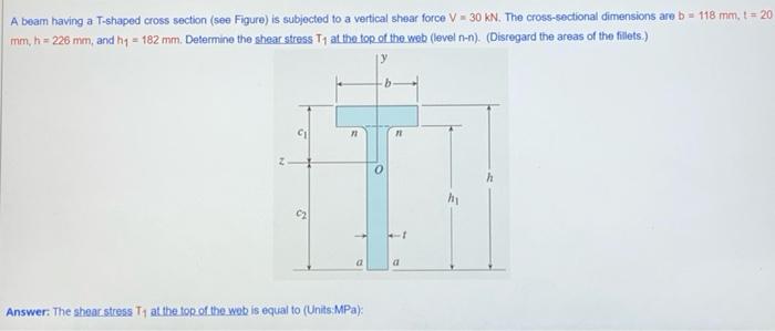 Solved A beam having a T-shaped cross section (see Figure) | Chegg.com