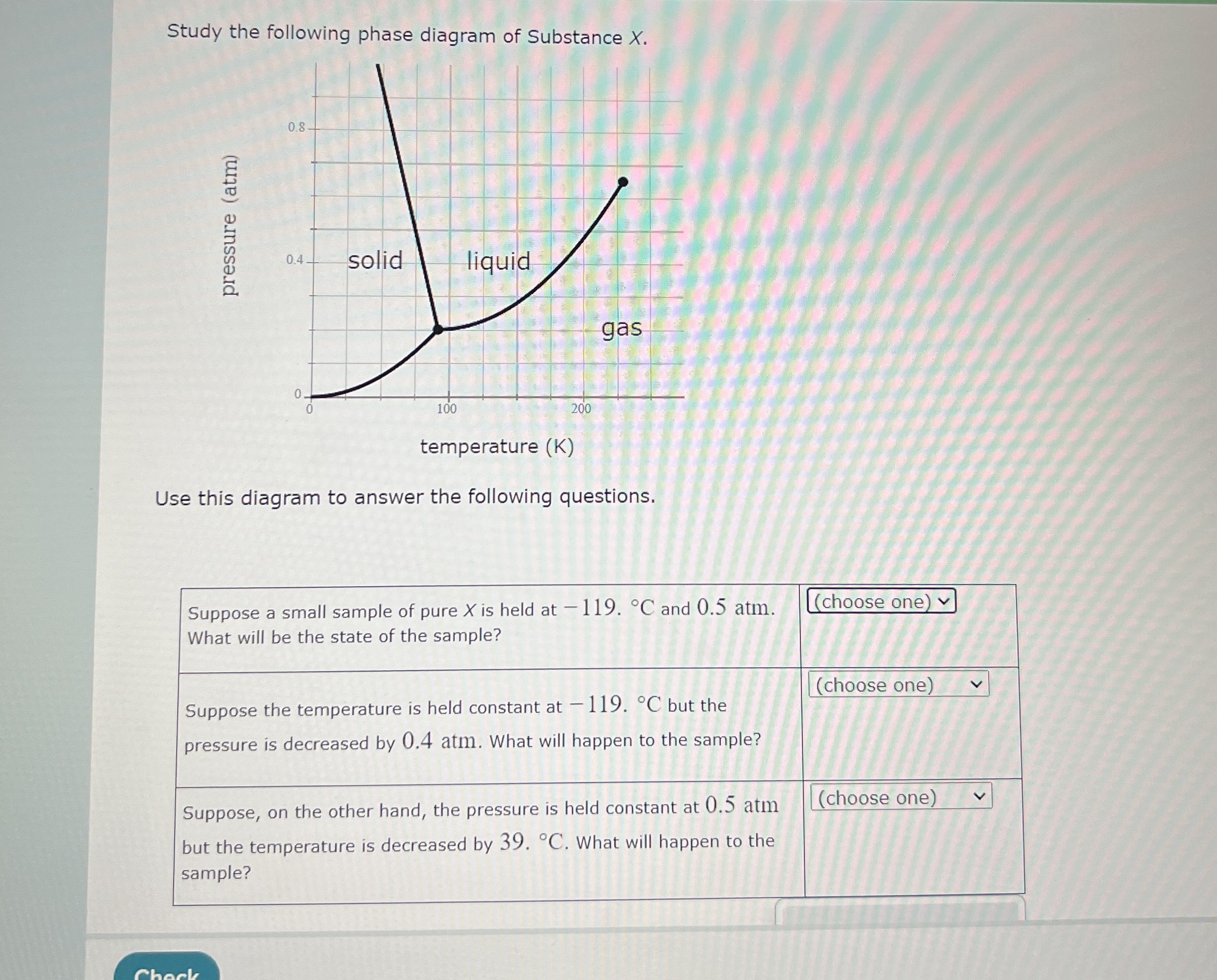 Study the following phase diagram of Substance x.Use | Chegg.com