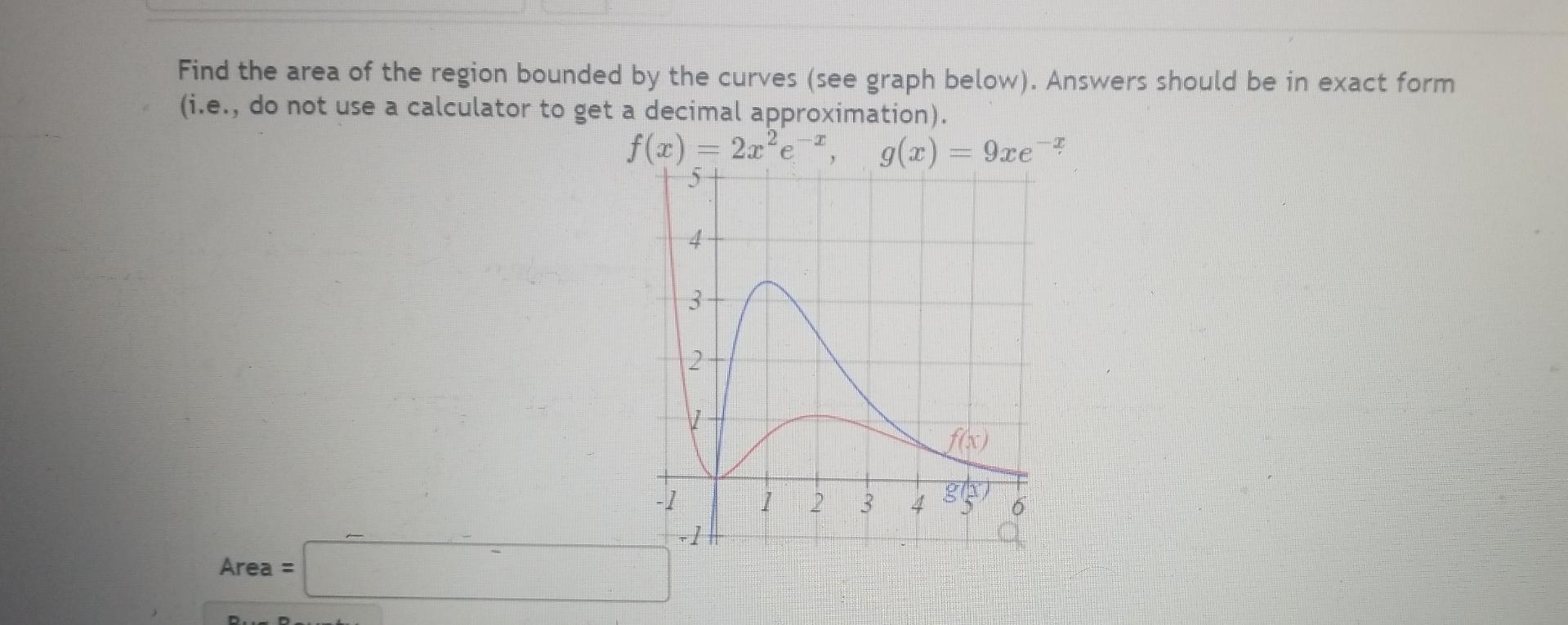 Solved Find the area of the region bounded by the curves | Chegg.com